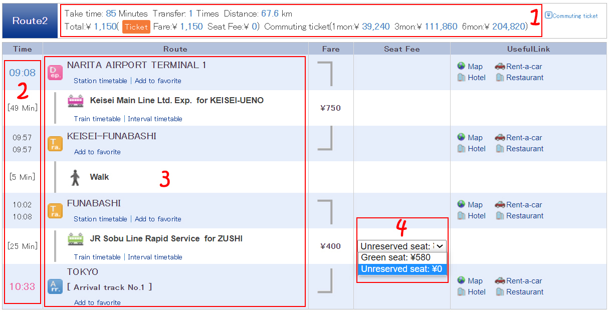 Cómo usar Hyperdia para viajar a Japón