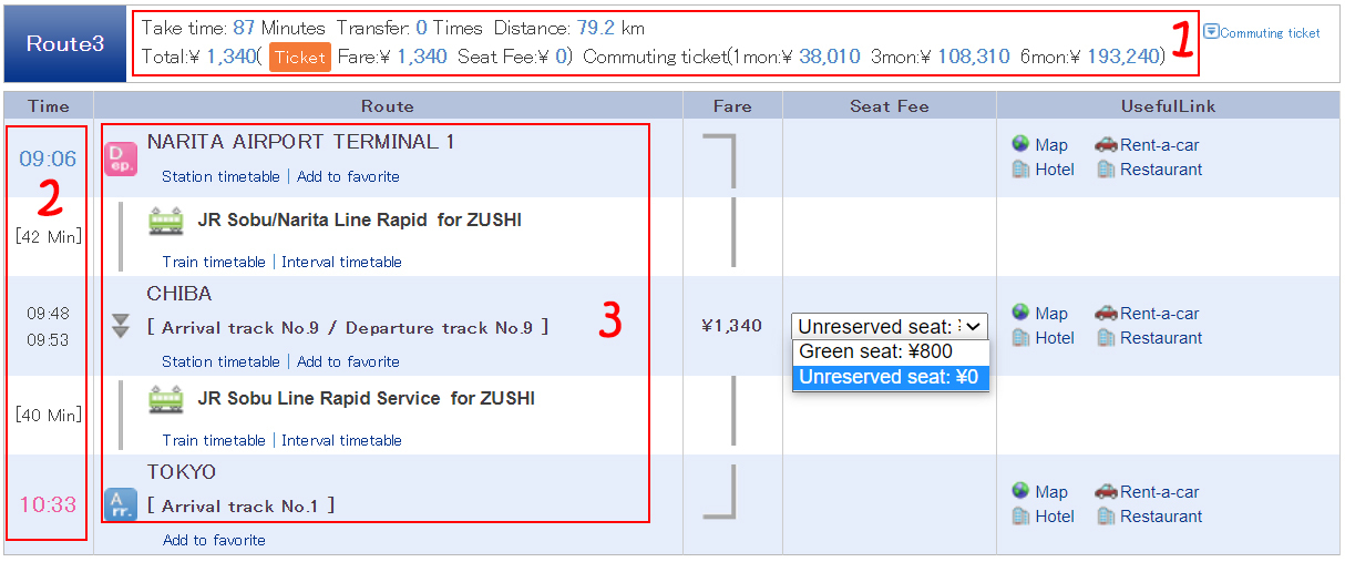 Cómo usar Hyperdia para viajar a Japón